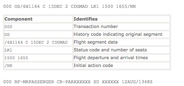 Amadeus Tip: How to display the PNR history