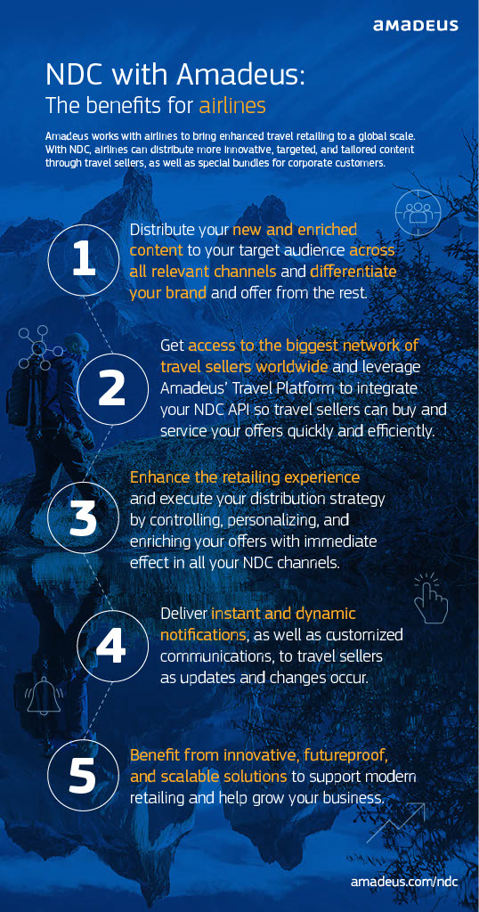 Becoming the airline of the future with NDC