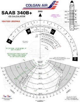 Take a load off with Amadeus Flight Management