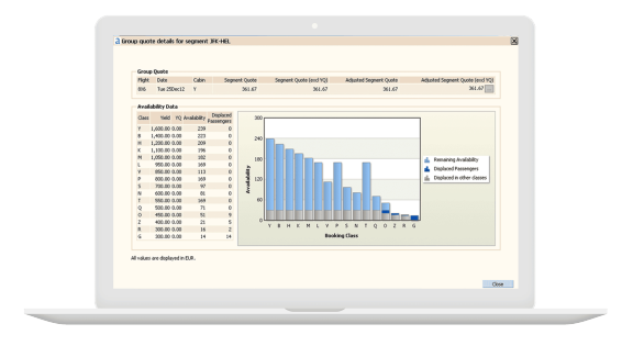 Altéa Group Manager | Amadeus for Airlines