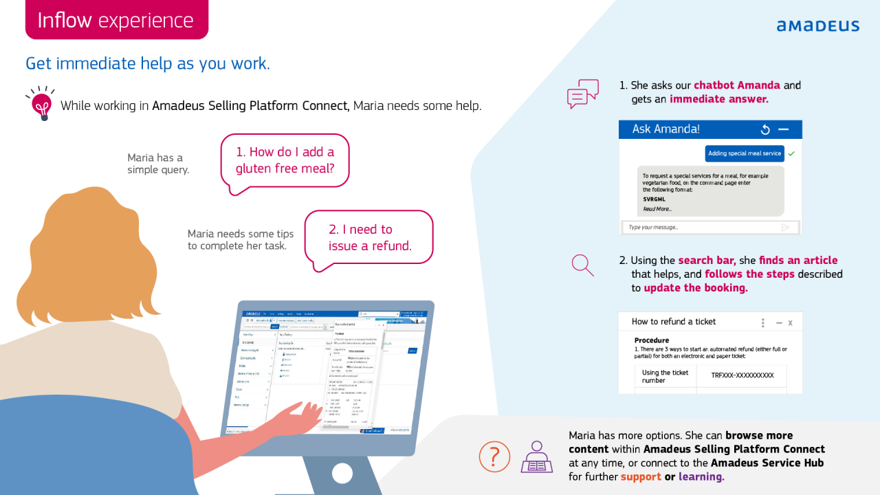Customer Service for Travel Agencies | Amadeus