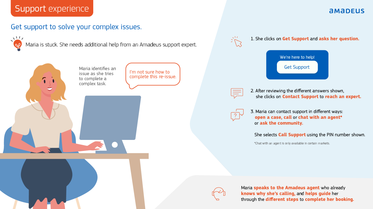 Customer Service for Travel Agencies | Amadeus