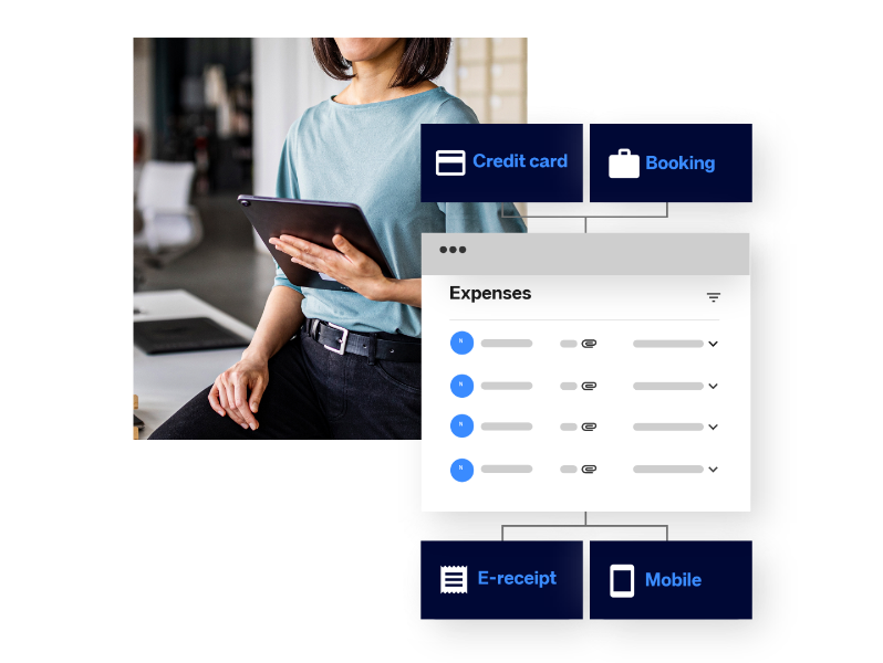 Corporate Travel Expense Management: Cytric Expense | Amadeus