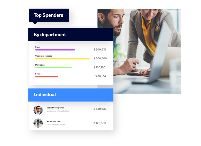 Corporate Travel Expense Management: Cytric Expense | Amadeus