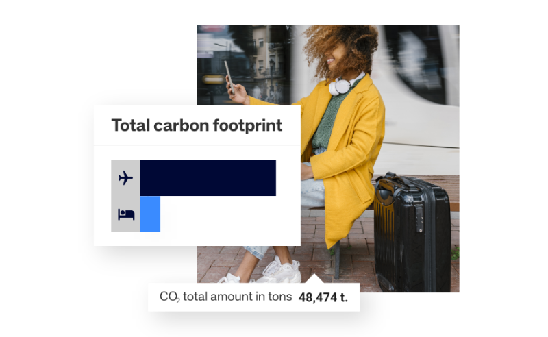 Business Travel Reporting & Data Analytics | Amadeus Cytric